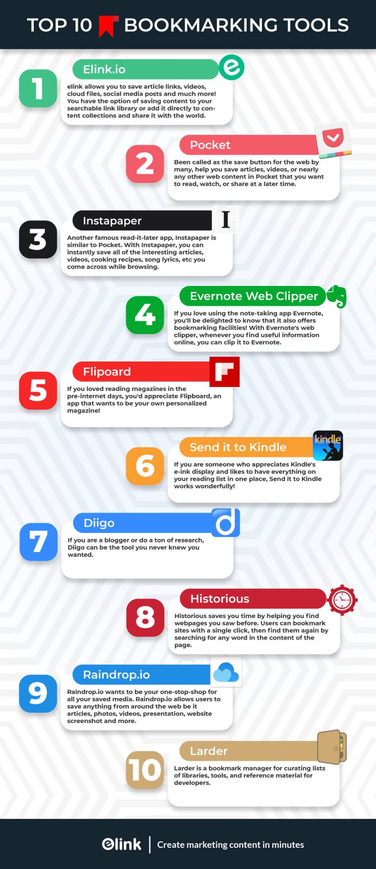 10 Awesome Bookmarking Tools to Manage Bookmarks