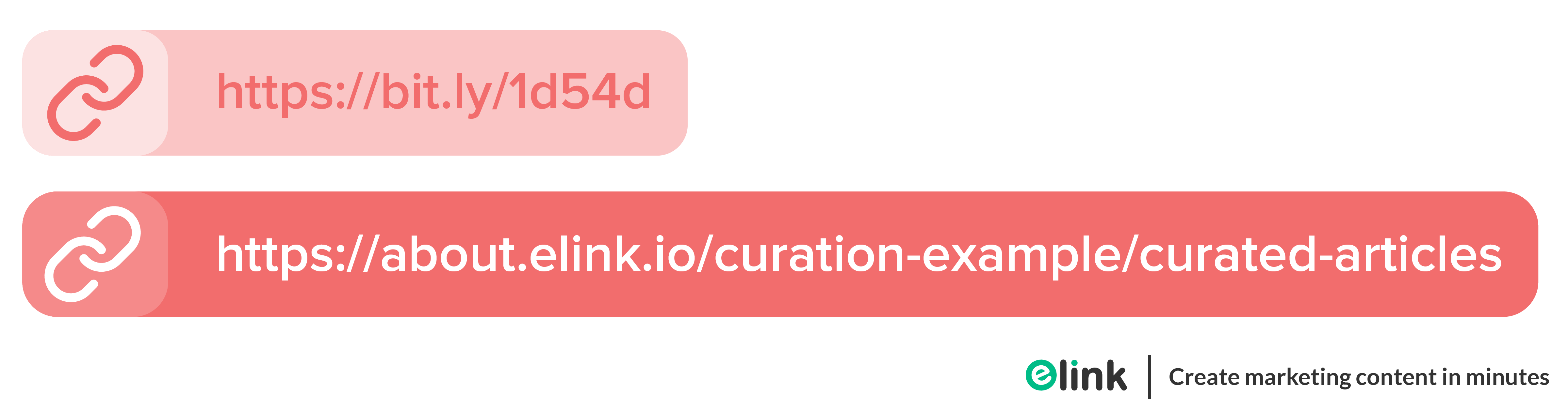 Best Url Shortners For Compressing Long Urls