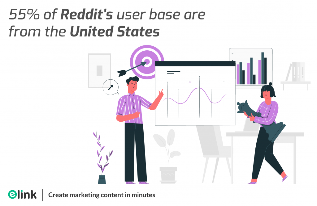 What Is Reddit And How To Use It