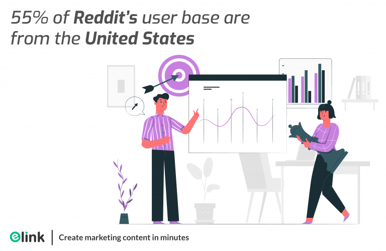 What Is Reddit And How To Use It