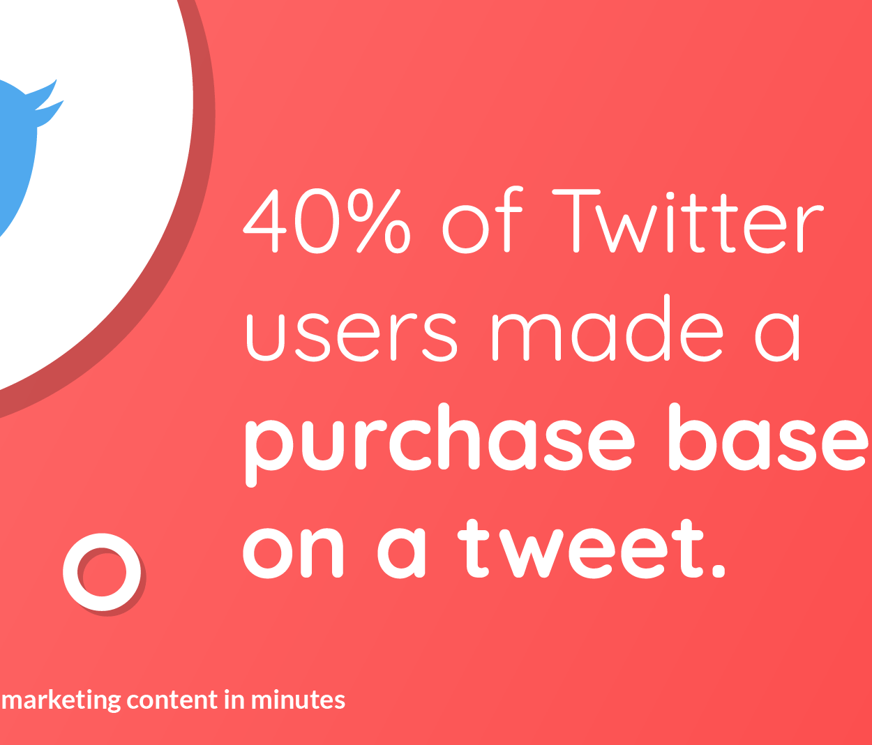 Top Twitter Statistics Every Marketer Should Know