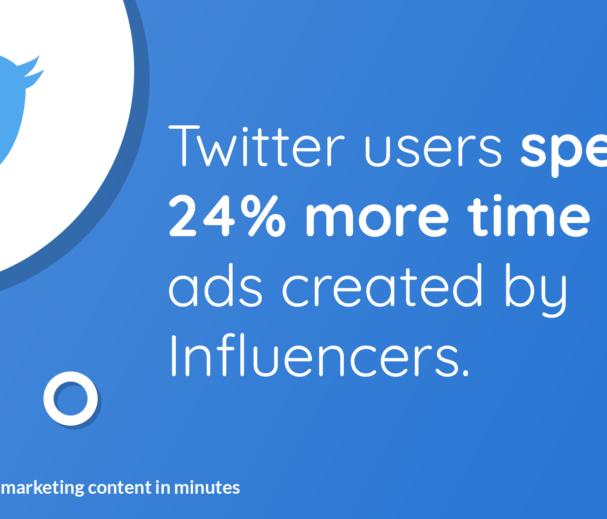 Top Twitter Statistics Every Marketer Should Know