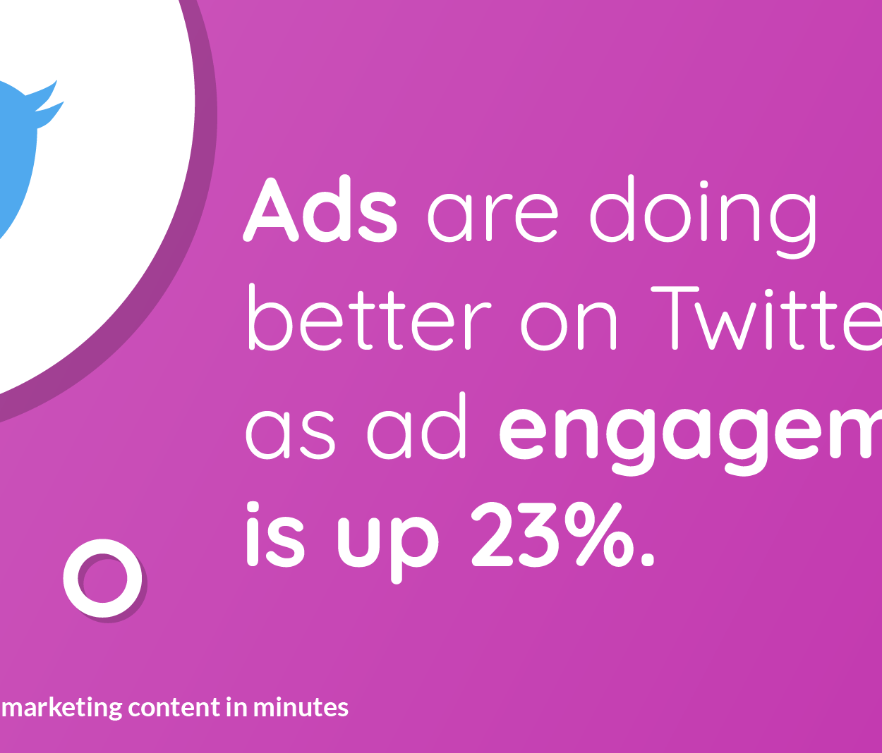 Top Twitter Statistics Every Marketer Should Know