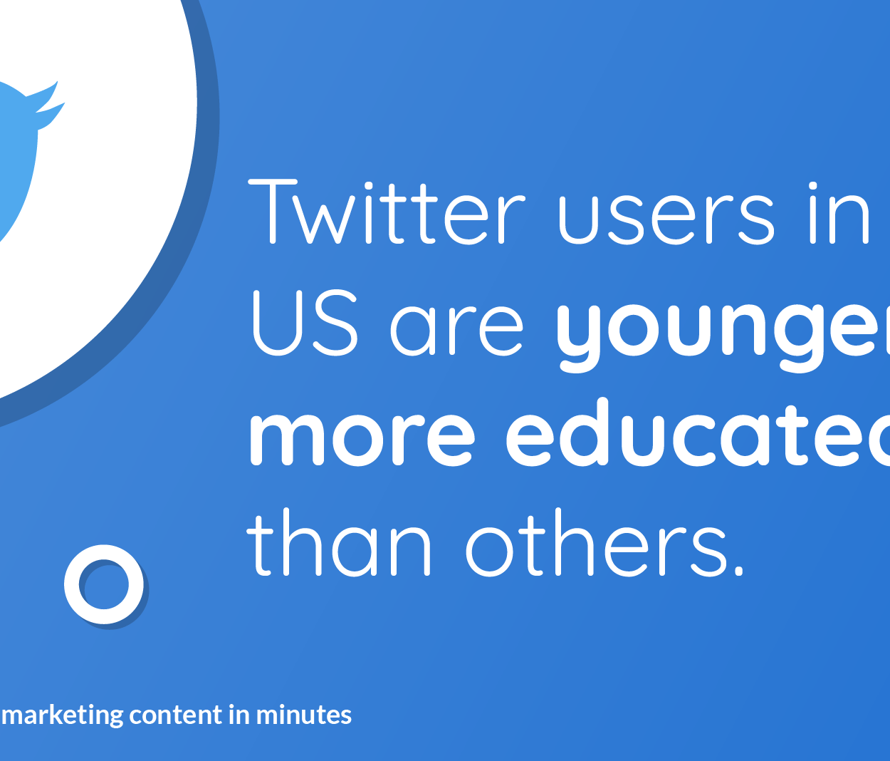 Top Twitter Statistics Every Marketer Should Know