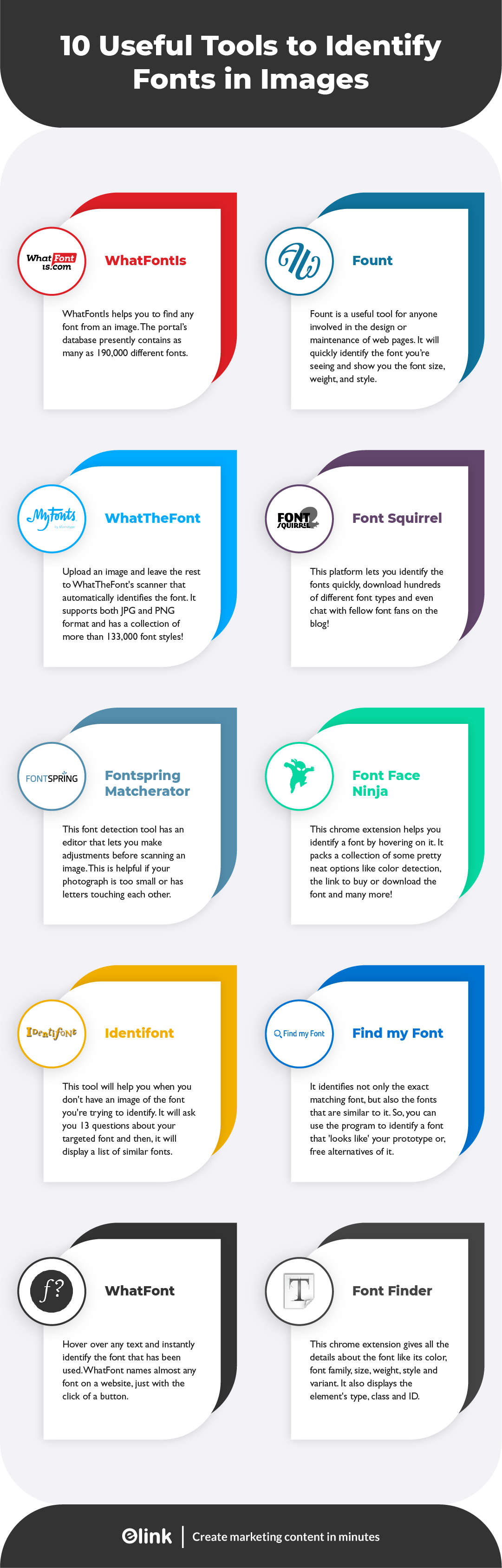 Identify & Find Font from an Image with these Tools!