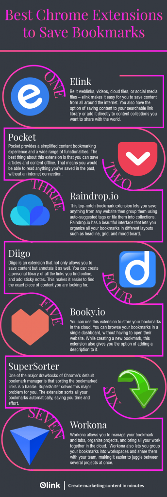 7 Amazing Chrome Extensions To Save Bookmarks!