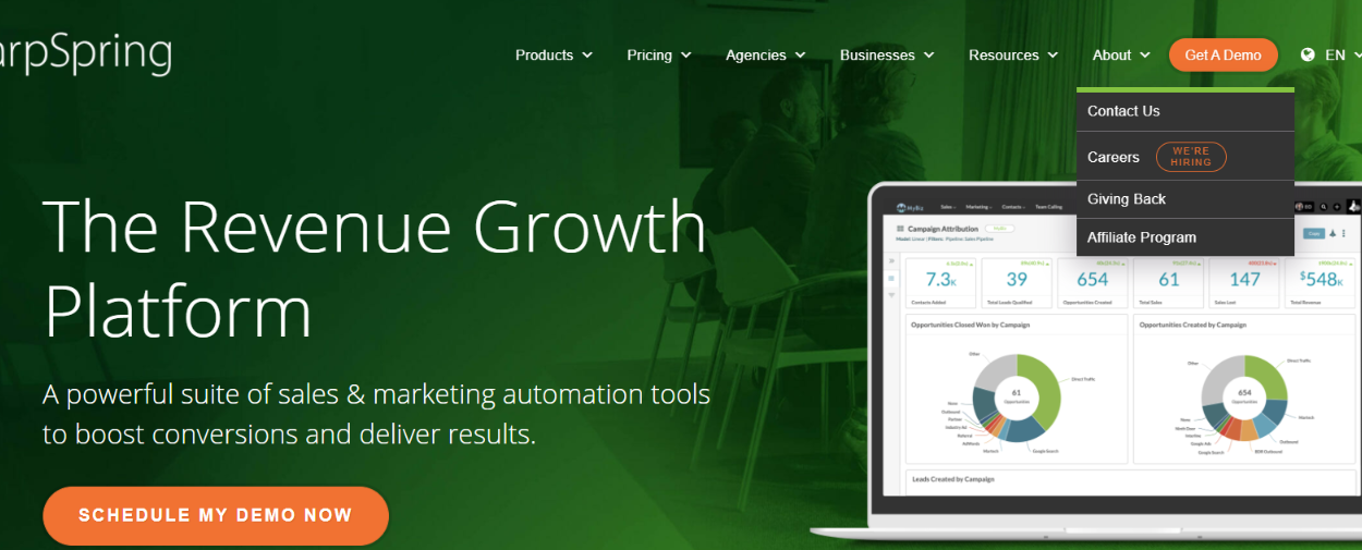 14 Best Marketing Software to Grow Your Business in 2023