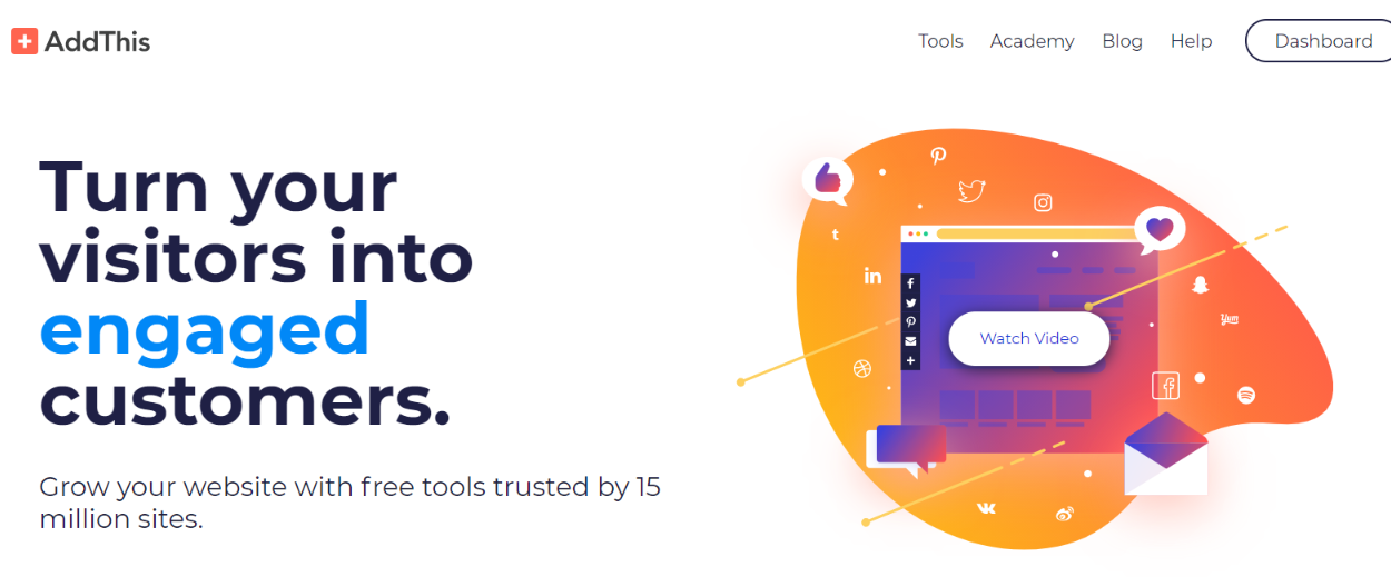 Social Sharing: Definition, Tools, and Tips!