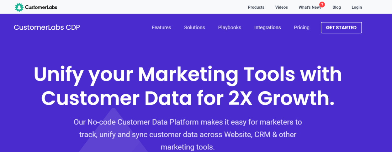 14 Best Marketing Software to Grow Your Business in 2023