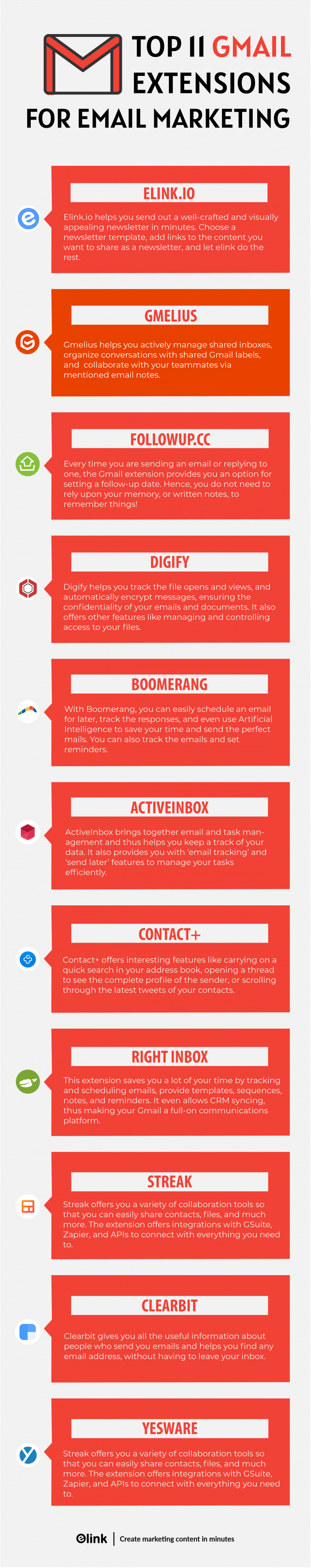 Top 11 Gmail Extensions for Email Marketing!