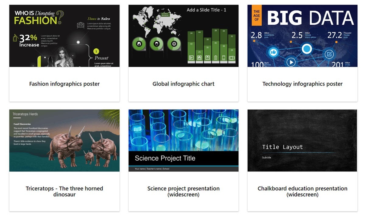 Websites with PowerPoint Templates(Free & Paid) to Improve Presentations
