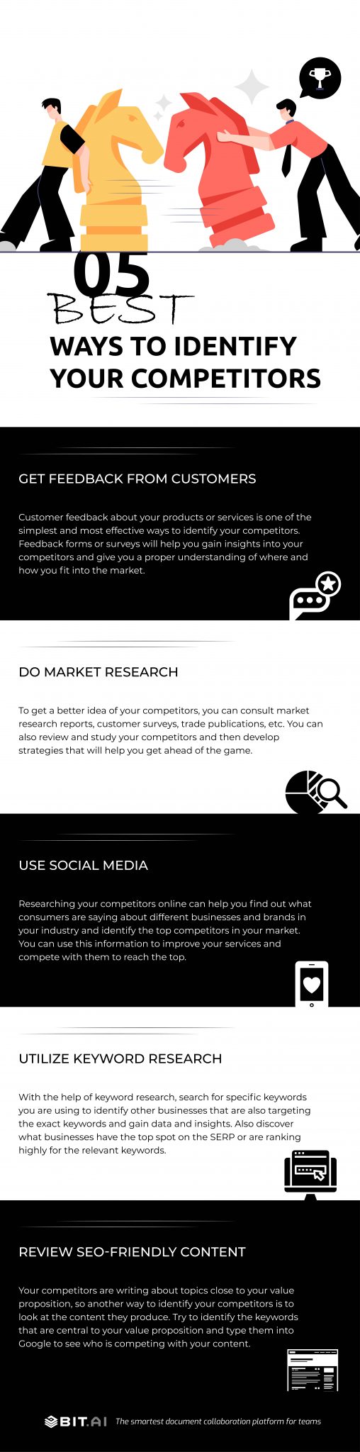 Direct vs Indirect Competition: Differences, Examples & Analysis Process