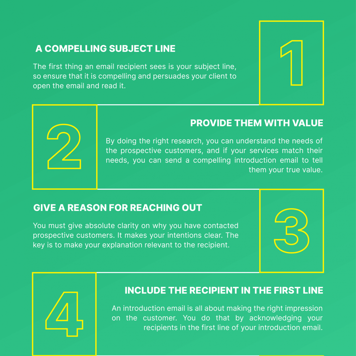 How To Write An Introduction Email
