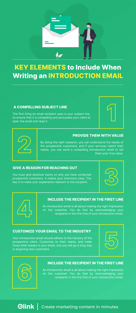 How To Write An Introduction Email?